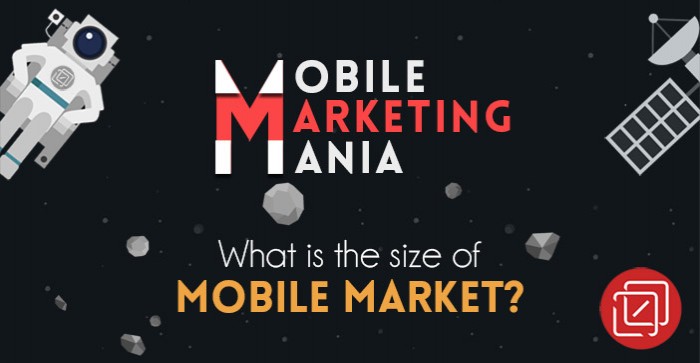 Mobile Marketing Mania | An Infographic - Algoworks