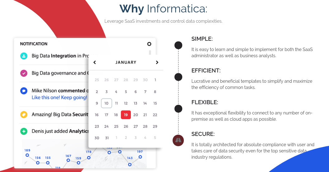 Informatica Support Services | Informatica Consultant | Algoworks